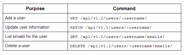 Docker Tutorial Series Part 5 Docker Security Ntt Data